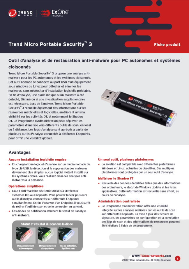 Ressources - Cris Réseaux